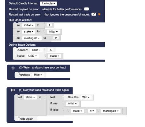 Binary Bot Martingale · Issue 77 · Binary Ex Machina Bot