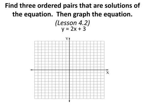 ppt plot and label the ordered pairs in a coordinate plane lesson 4