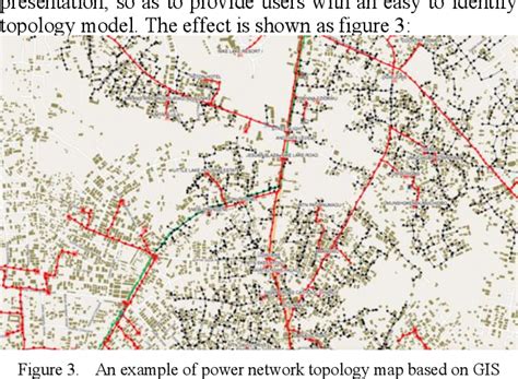 Figure 1 From Research On Network Topology Analysis Method Of