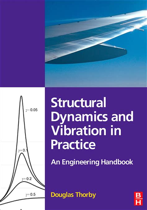 Structural Dynamics And Vibration Control At William Jennings Blog