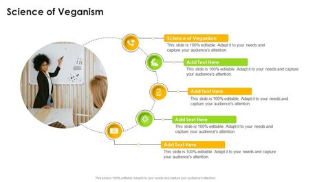 Science Of Veganism In Powerpoint And Google Slides CPP PPT Sample
