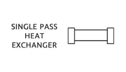 Piping Coordination System Heat Exchanger Symbols On PFD