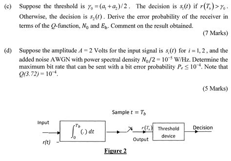 solved consider a baseband bipolar binary communication