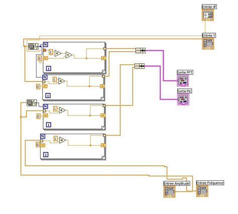 solved peak detector ni community national instruments