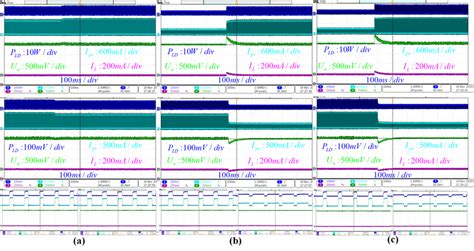 Transient Response Waveforms Of The Proposed System With An 8 Ω Load Download Scientific