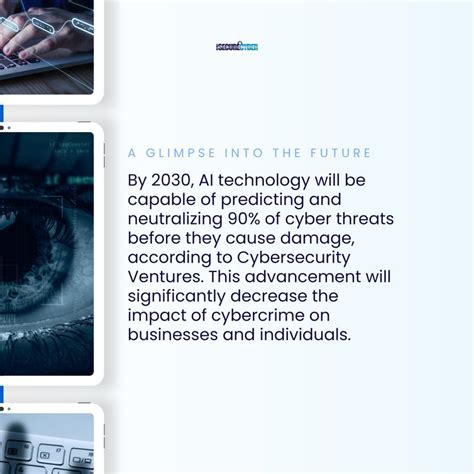 Isecurecyber On Linkedin Cybersecurity2030 Aisuperhero Digitalfuture Cybersafety…