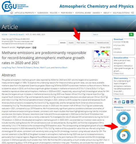 Open Peer Review An Overview