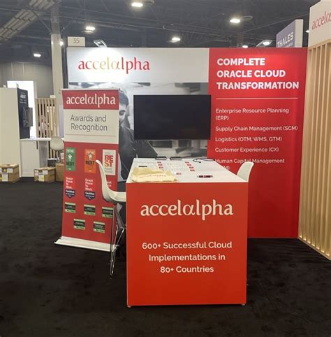 Accelalpha On Linkedin Cloudworld Ocw Oracle Accelalpha Oraclecloud