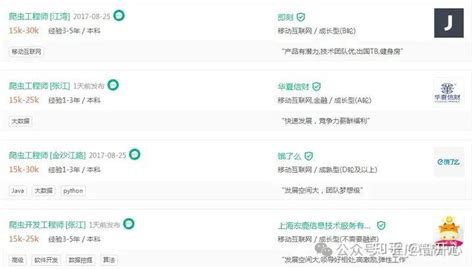 你好，这有一份python爬虫电子书合集，整整300本，请查收！（附高清pdf） 知乎