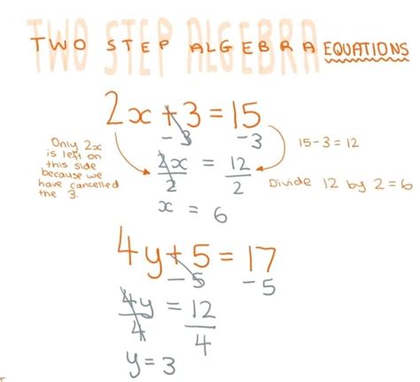 Excel Maths And English Tutoring
