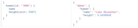 GraphQL Pass Argument To Parent Issue Graphql Dotnet Graphql Dotnet GitHub