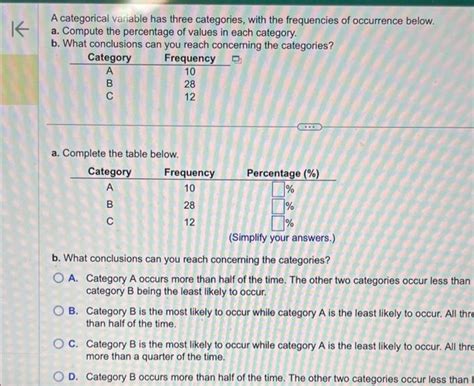 solved a categorical variable has three categories with the