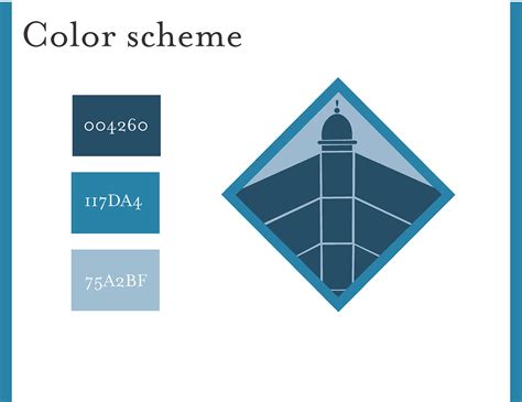 Redesigning Visual Identity Behance