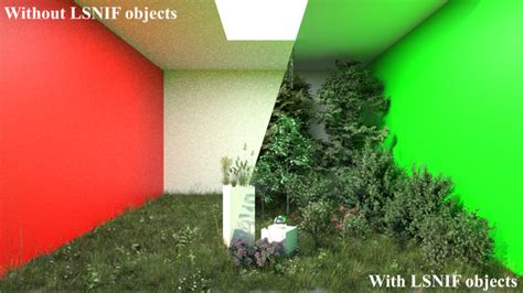 Papers Program I3d 2025