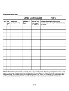 Sharps Injury Log ReportForm Net