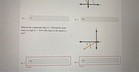 Solved What Are The Components A And A Of Vector A When Chegg