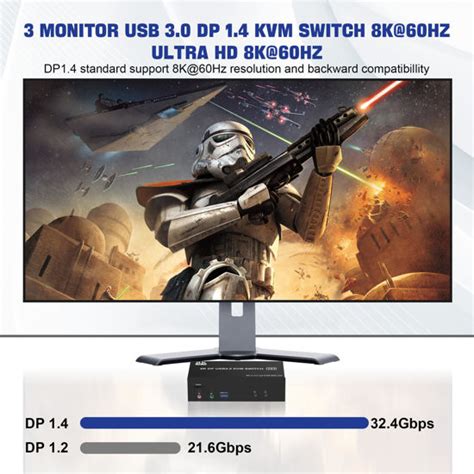 Getuscart 8k Displayport Usb 30 Kvm Switch 3 Monitors 2 Computers Dp14 Triple Monitor Kvm