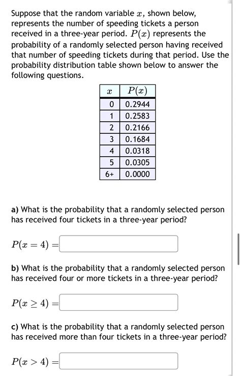 Solved Suppose That The Random Variable X ﻿shown Below