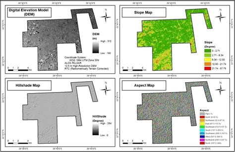 Digital Elevation Model Dem Slope Hillshade Aspect Maps For The Download Scientific