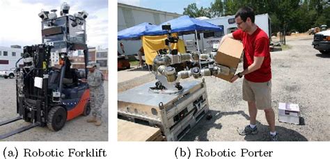 Figure 1 From Towards Understanding Hierarchical Natural Language Commands For Robotic