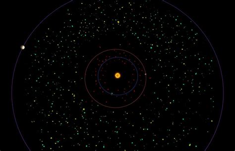 Asteroid Belt What Is It And How Did It Form Bbc Sky At Night Magazine