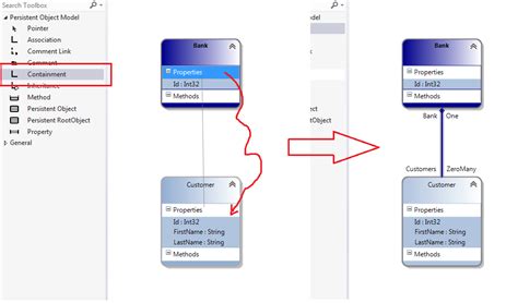 Blog Series Model Driven Development With T4 Templates Part 2