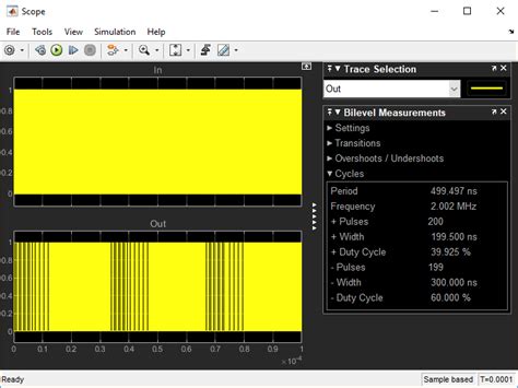 Dual Modulus Prescaler