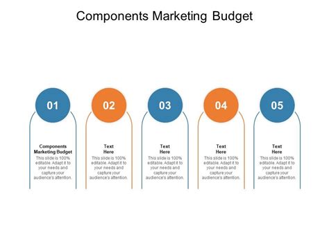 Components Marketing Budget Ppt Powerpoint Presentation Portfolio Guidelines Cpb Ppt Images