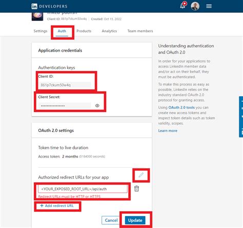 Github Cakecrusher Linkedpush Converts Your Github Commits To Linkedin Posts To Maximize