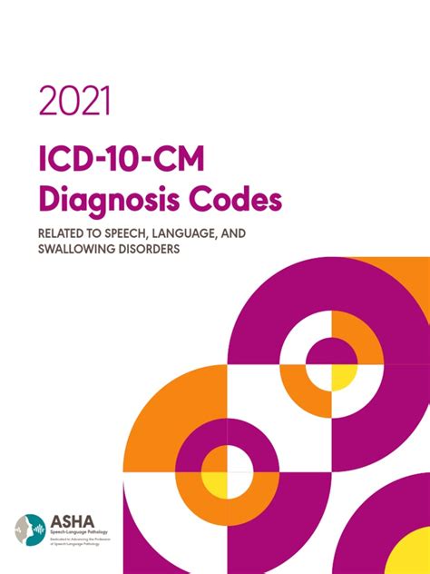 Icd 10 Codes Slp Pdf Dementia Infection