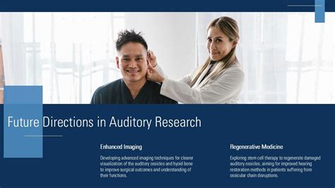 Auditory Ossicles And Hyoid Bone Ppt Information Acp Ppt Sample