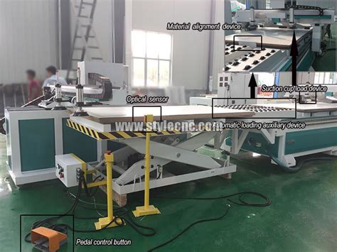 Custom Furniture CNC Router With Automatic Nesting Software STYLECNC