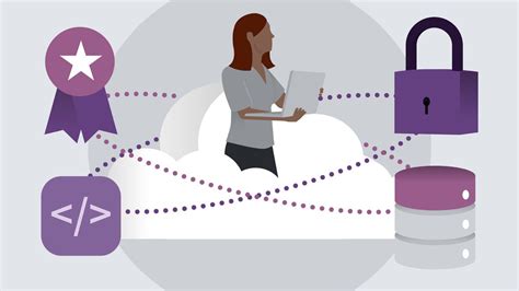 Online Course Exam Prep Microsoft Azure Fundamentals Az 900 From