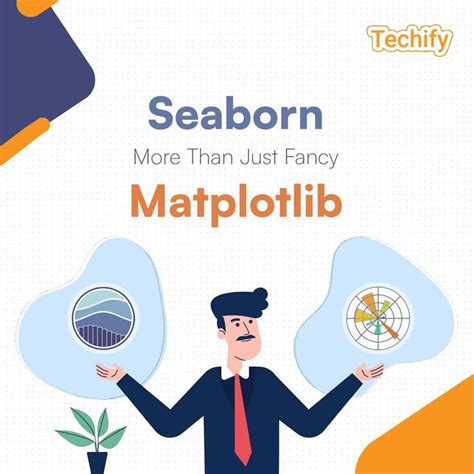 Seaborn Visualize Data Beyond Matplotlib In 2024 Enterprise