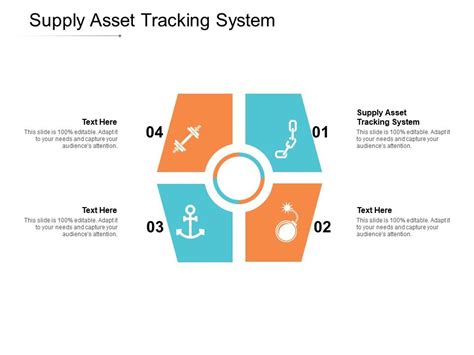 Supply Asset Tracking System Ppt Powerpoint Presentation File Rules Cpb