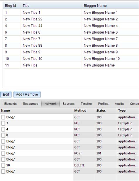Datagrid View With Crud Operations Using Dojo Datagrid Jsonrest