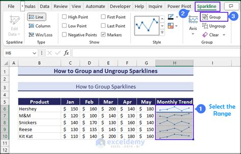 Excel Sparklines Simplifying Data Trend Analysis In A Single Cell ExcelDemy