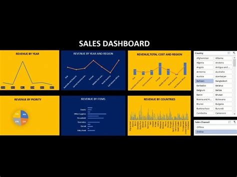 data visualization dashboard graphs charts pivot table data