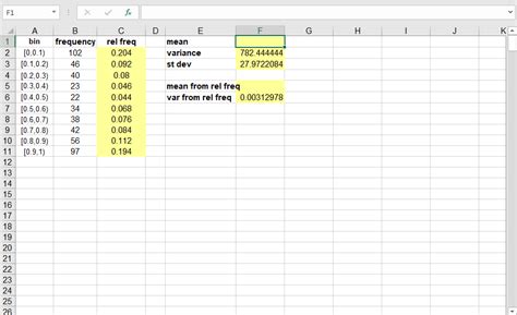 Solved Please Post The FUNCTION In Excel To Find The Mean Chegg Com