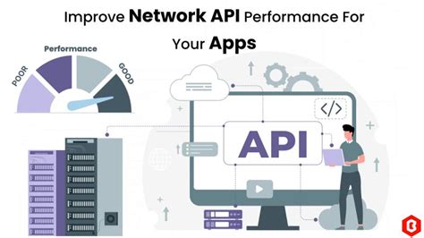 Bitrix Infotech Pvt Ltd On Linkedin Application Programming Interface