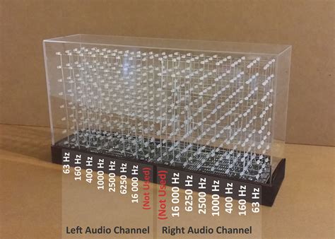 D Stereo Audio Spectrum Visualizer Trybotics