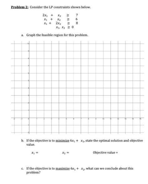 Solved Problem 2i Consider The Lp Constraints Shown Below