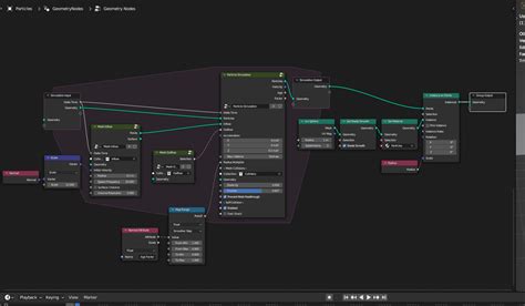 How Can I Make Particles Chase A Specified Target With Geometry Nodes Simulations Blender