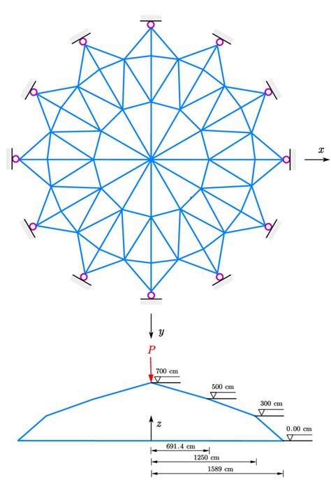 A 120 Bar Space Truss Structure Download Scientific Diagram