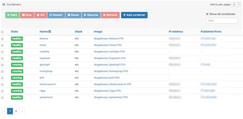 Elasticsearch Plugin Is Red Error · Issue 220 · Telekom Security