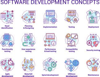 Software Development Models Composition Royalty Free Vector