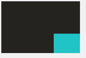 CSS Positioning Using The Position Property