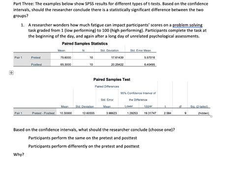 Solved Part Three The Examples Below Show SPSS Results For Chegg Com