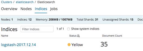 Unable To Fetch Mapping Do You Have Indices Matching The Pattern