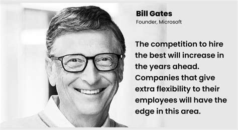 Sola Hassanpour On Linkedin Futureofwork Hiringedge Solahr